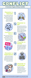 Short Stories for Studying Plot and Conflict - unSocialized