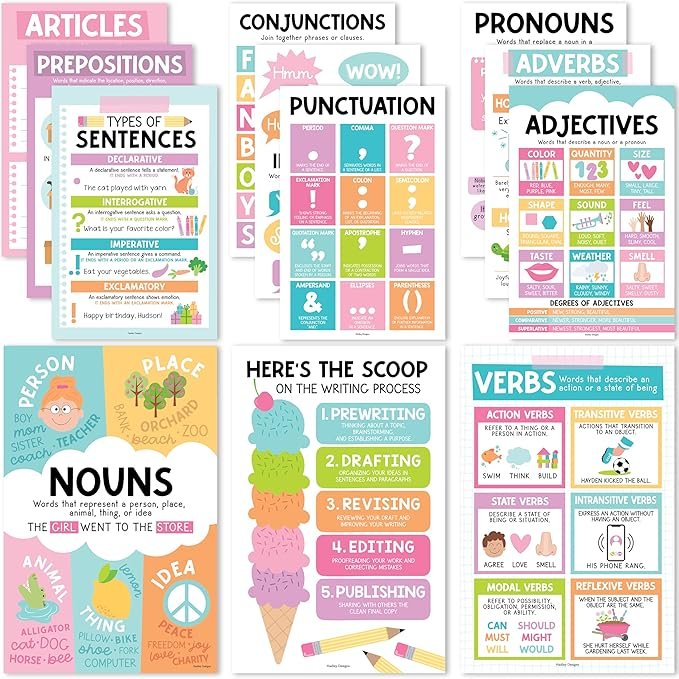 Hands-On Language Arts Games with Grammar Posters - unSocialized