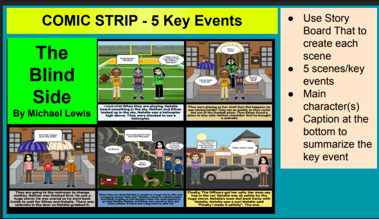 Creative Book Report Ideas + Free Templates - unSocialized