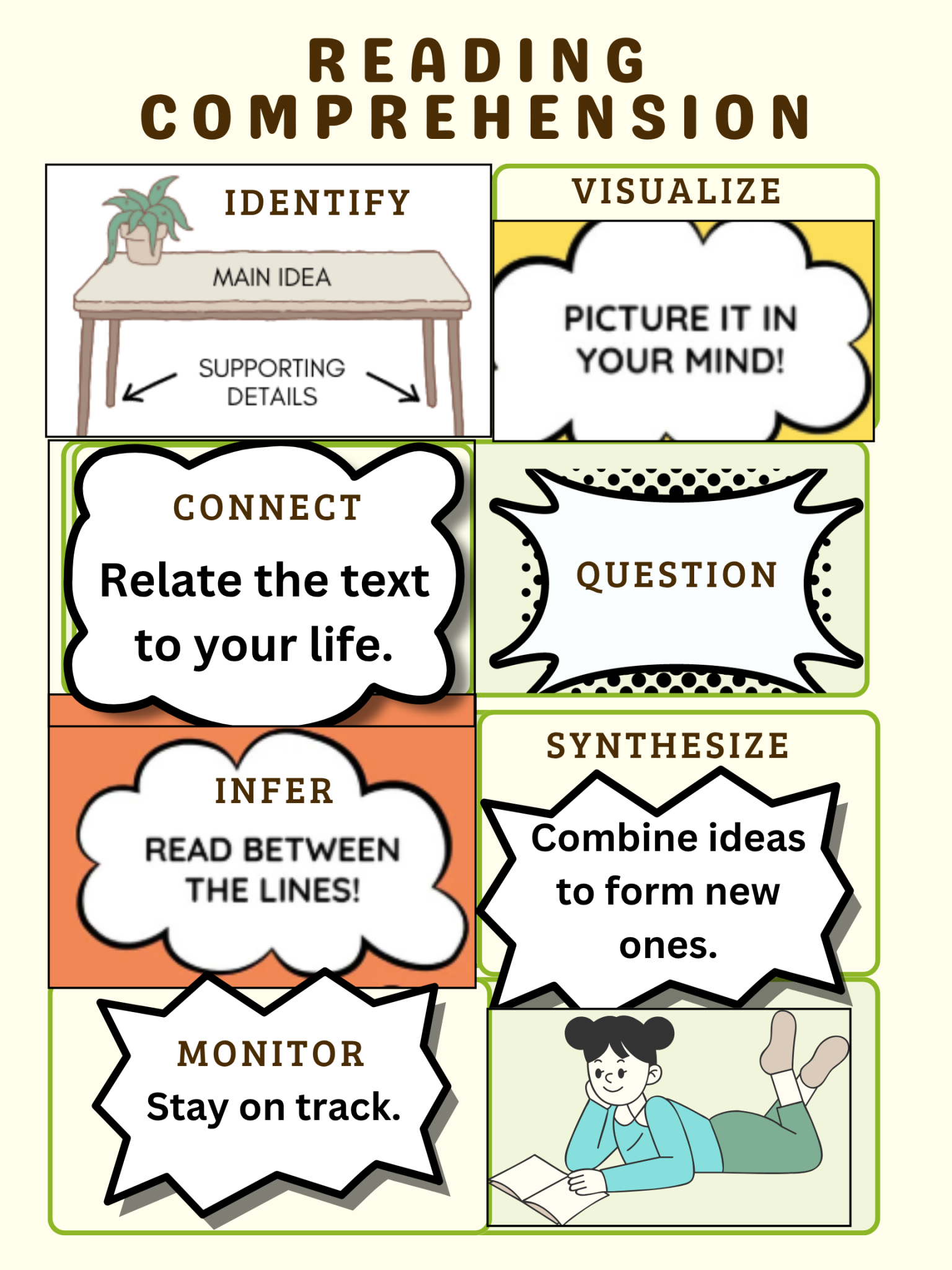 Reading Comprehension Tips + Free Worksheets - unSocialized